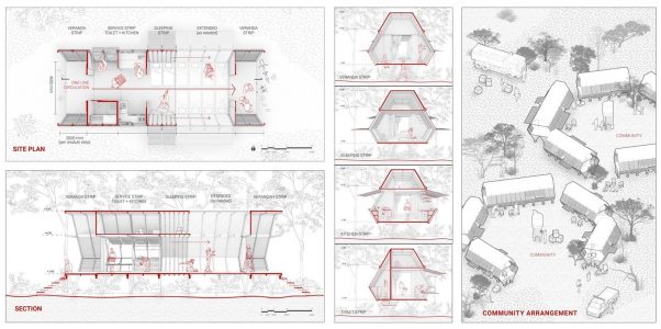 Rancang Shelter Bencana, Mahasiswa FTUI Juarai Kompetisi Arsitektur Internasional – Fakultas ...