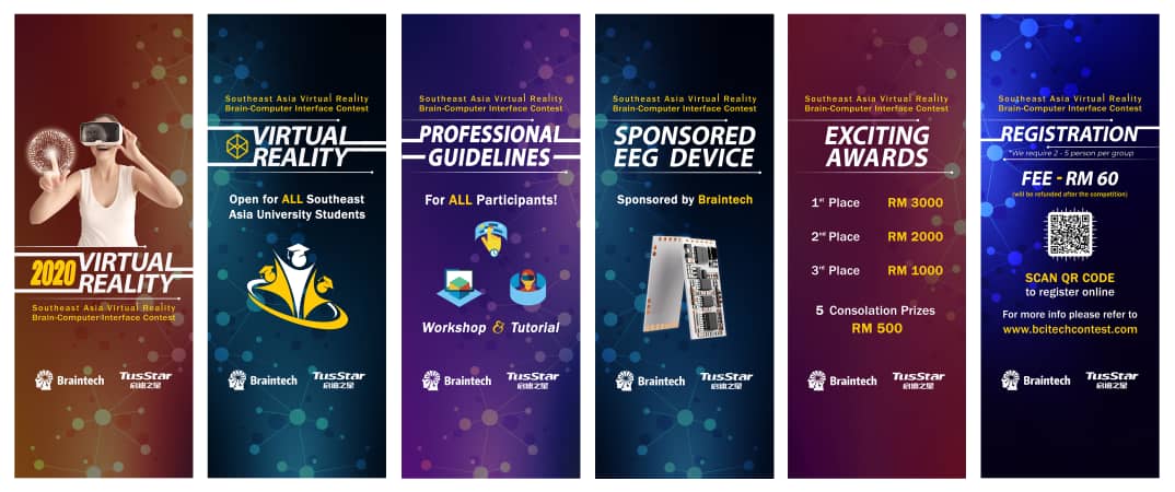 Southeast-Asia’s 2020 Virtual Reality Brain-Computer Interface Contest ...