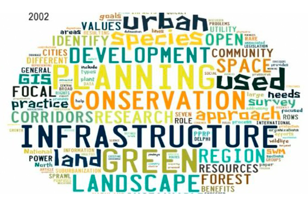 Transforming Sustainable Urban Development – Fakultas Teknik ...